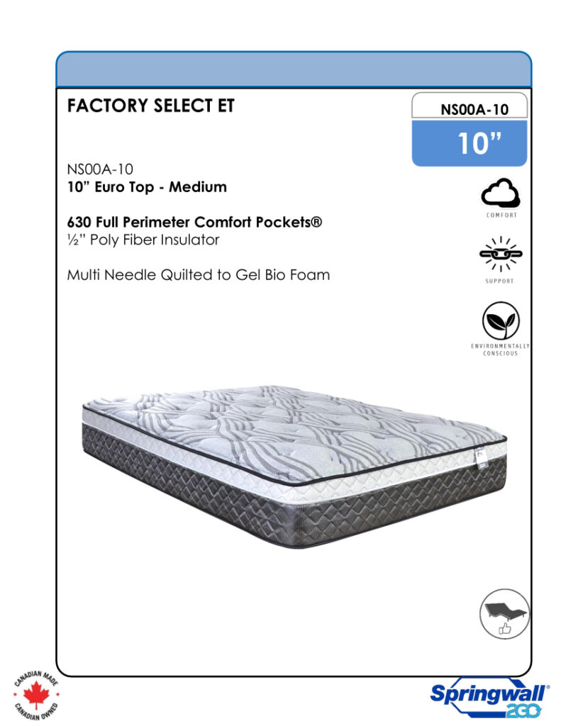 Factory Select Mattresses | Nothin' Fancy Furniture Warehouse